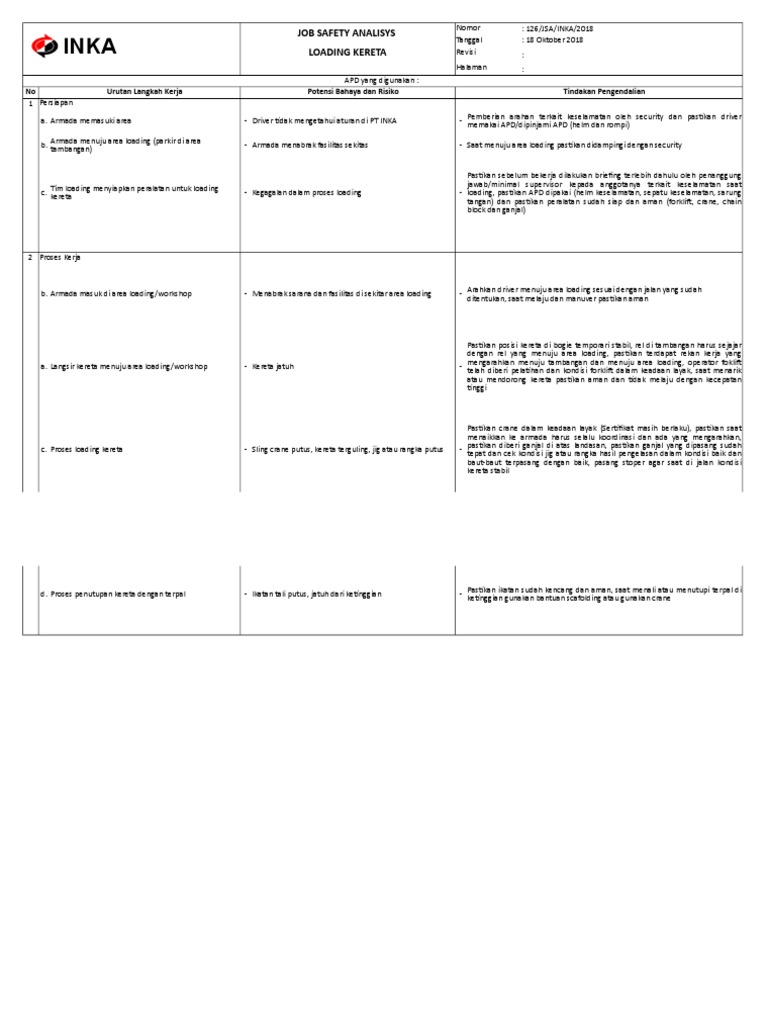 Jsa & Hira Loading & Unloading Kereta | PDF