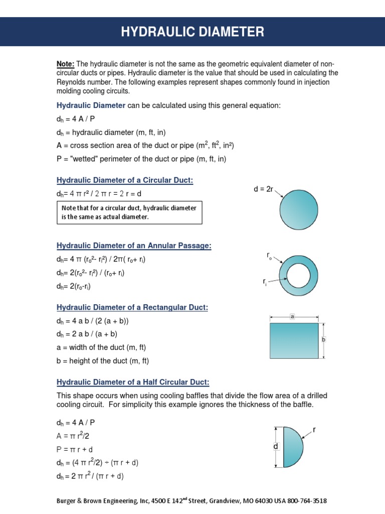 Hydraulic Diameter | PDF