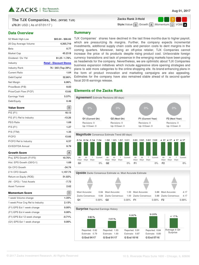 The TJX Companies, Inc.: Data Overview | PDF | Retail | Stocks