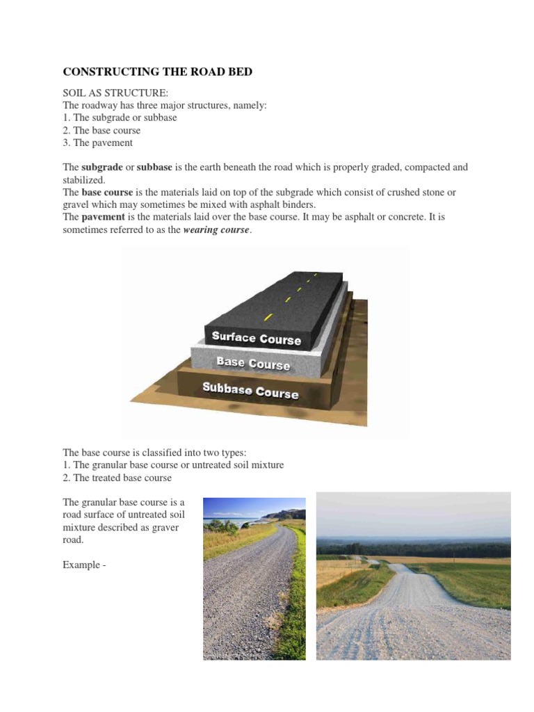 Sample Problems | Asphalt | Road Surface
