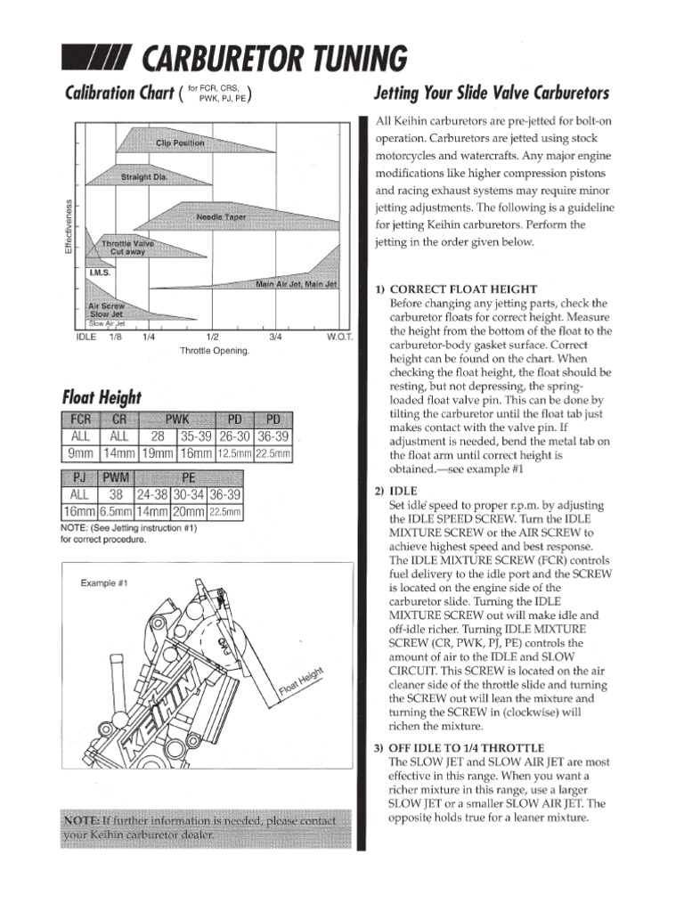 Carburetor Tuning Calibration Chart FCR CRS PKW PJ PE PDF | PDF