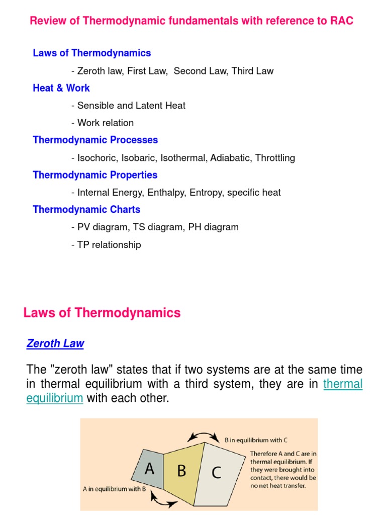 Review of Thermo-Fluids | PDF | Heat | Gases