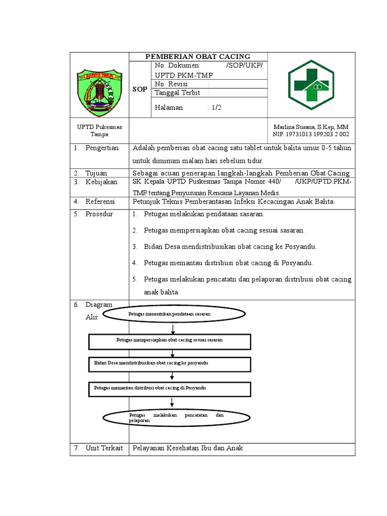 Sop Pemberian Obat Cacing | PDF