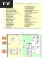 Model Constitution | PDF | Nonprofit Organization | Committee