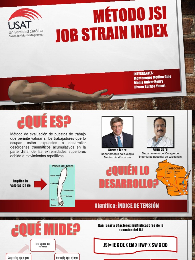 Método Jsi | PDF | Mano | Bienestar