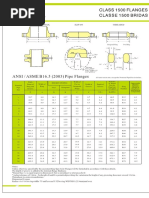 Lap Joint Stub Ends Dimensions | PDF | Plumbing | Mechanical Engineering