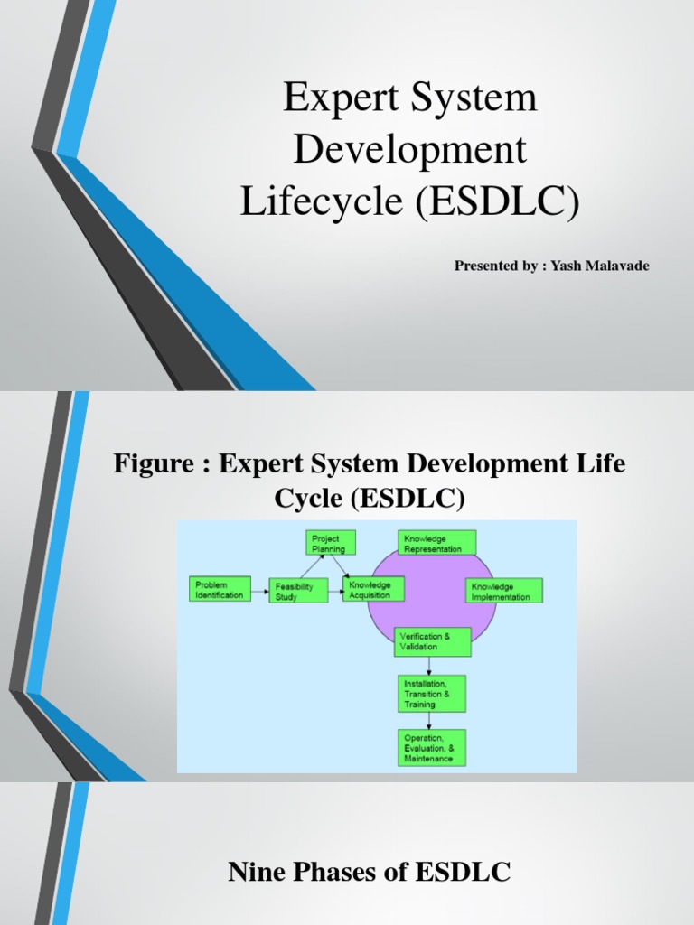 An Overview of the Nine Phases of the Expert System Development ...