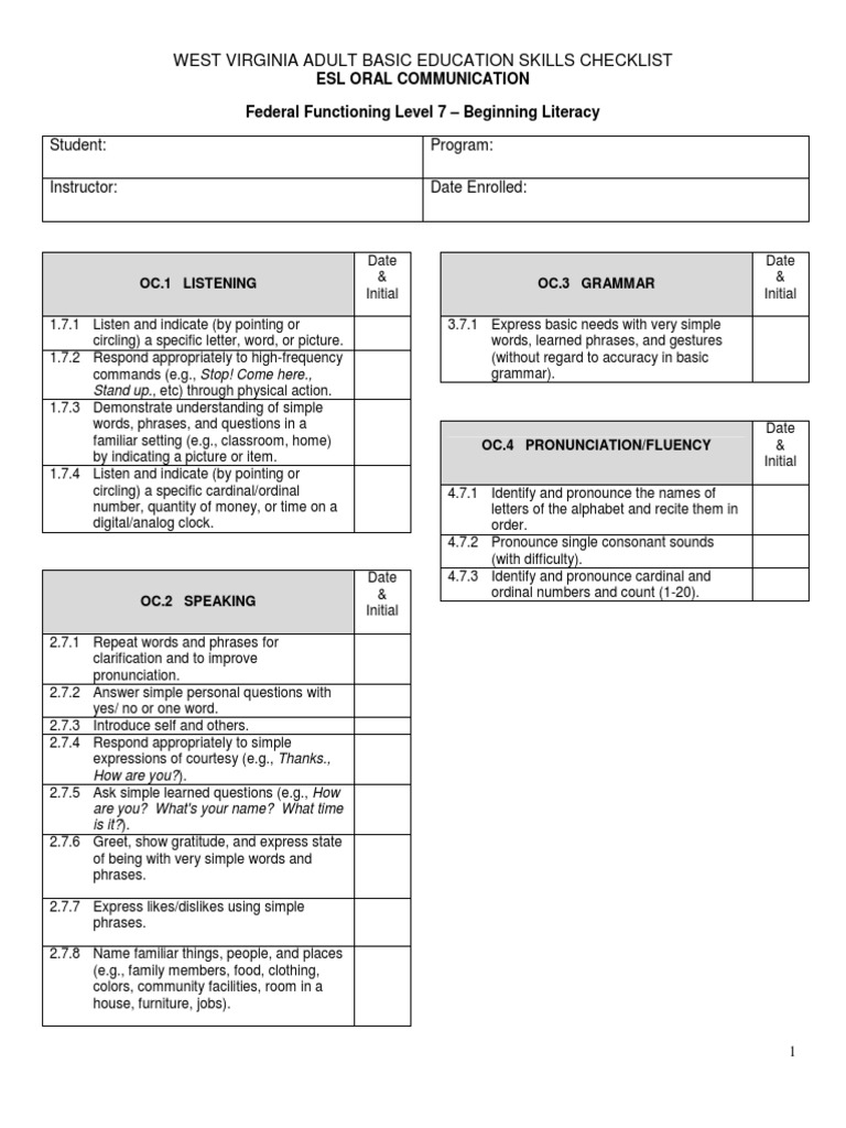 ESL Skills Checklist | English Language | Grammatical Number