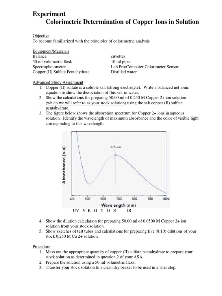 AP Experiment Colorimetric Determination of Copper | PDF | Absorbance ...