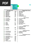 Rolemaster Professions Overview v6 PDF | PDF | Magician (Fantasy ...