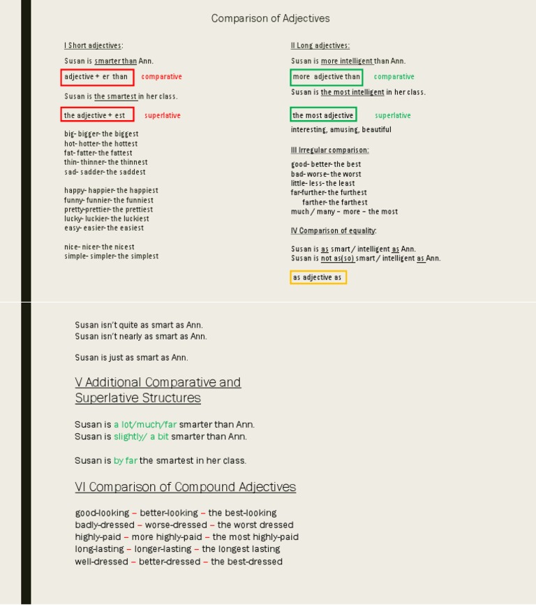 Comparison of Adjectives | PDF | Language Arts & Discipline