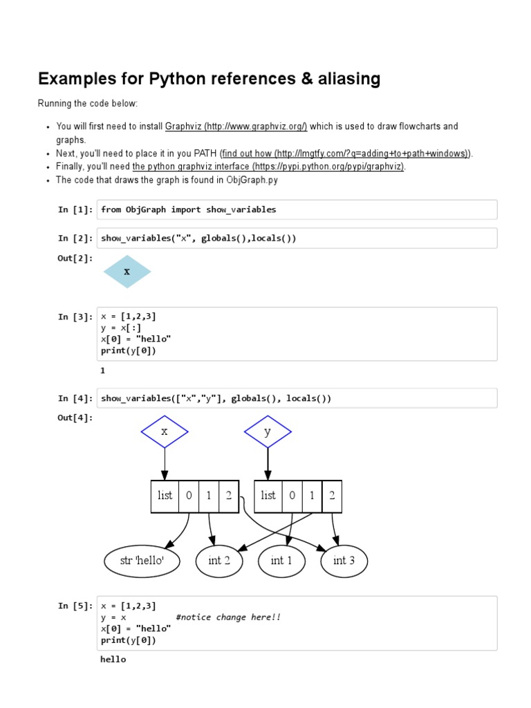 Aliasing, Sets, Dictionaries, Comprehension | PDF | Software Development | Computer Programming