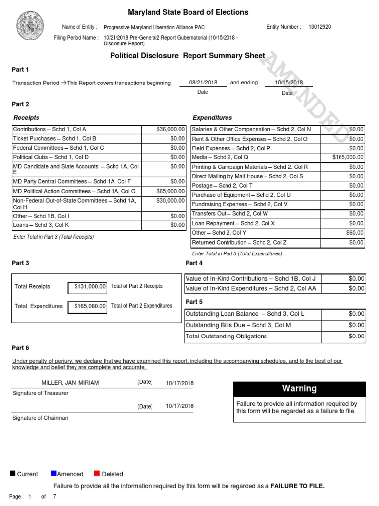 2018 Pre-General Political Disclosure Report | PDF | Political Action ...