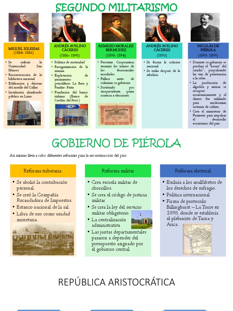 Segundo Militarismo | PDF | Gobierno