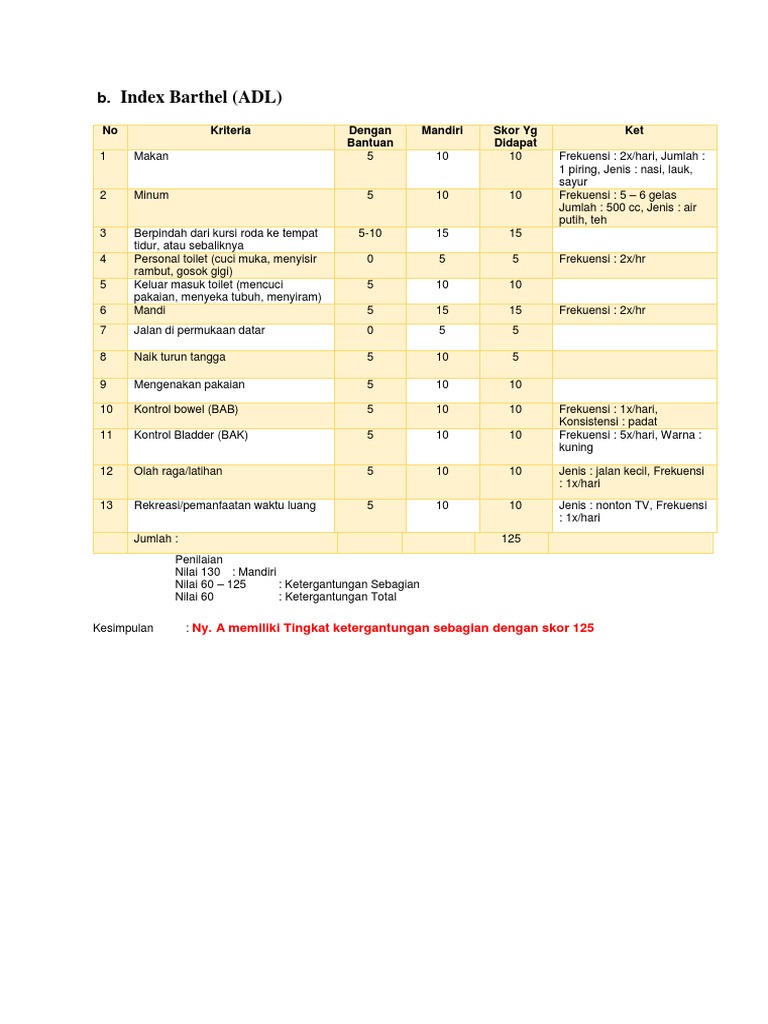 Index Barthel (ADL) | PDF