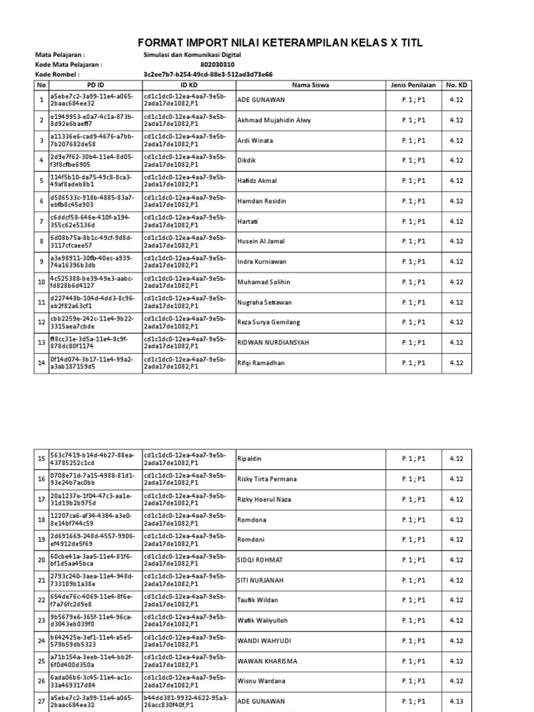 F - Ketermpl - $mapel (X TITL) | PDF