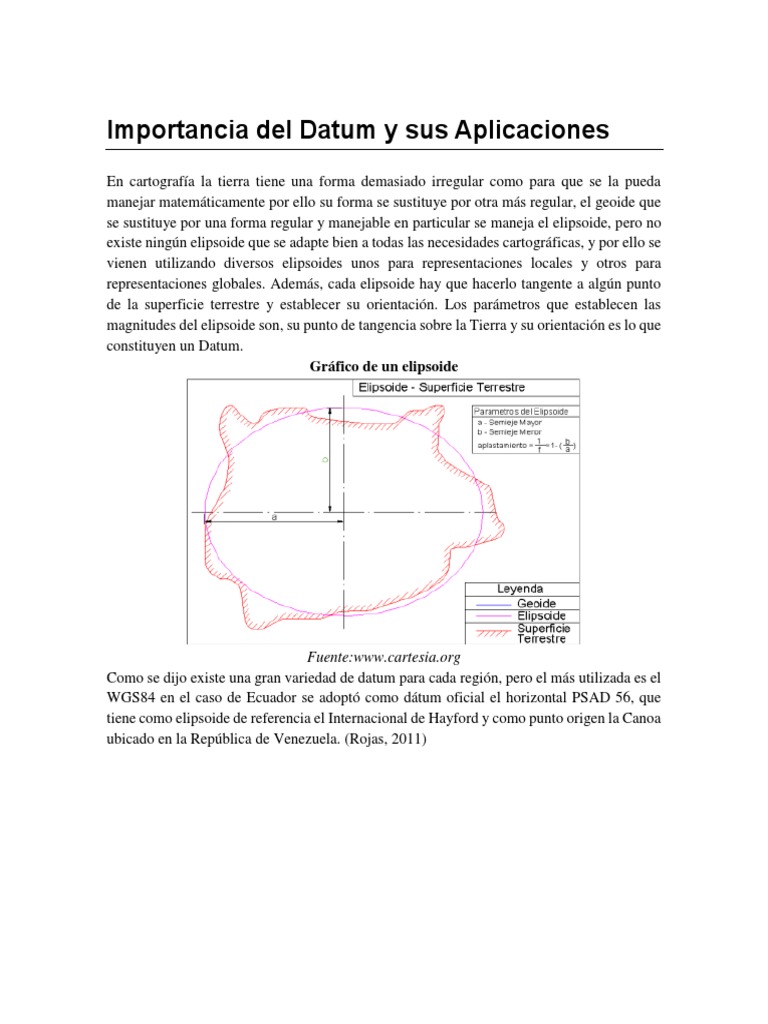 Datum y Sus Aplicaciones | PDF | Geodesia | Geofísica