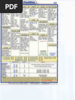 Cessna 172M 1976 POH | PDF