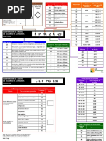 Normas Iso Nas | PDF | Ingeniería de confiabilidad | Industrias