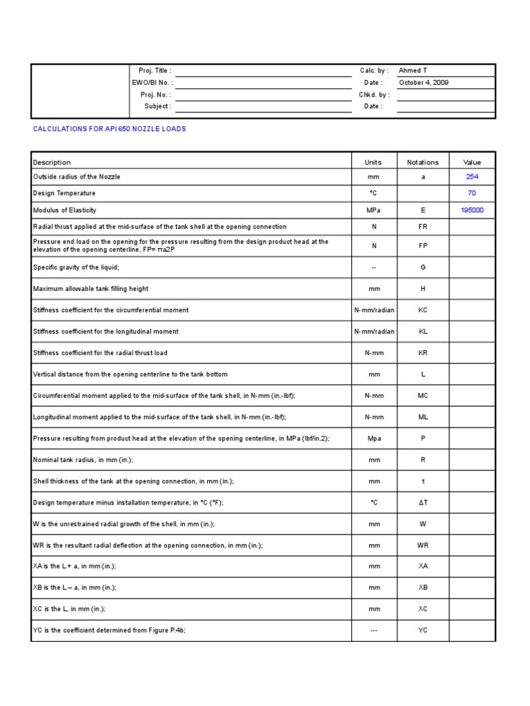 Calculations For Api 650 Nozzle Loads: Description Units Notations ...