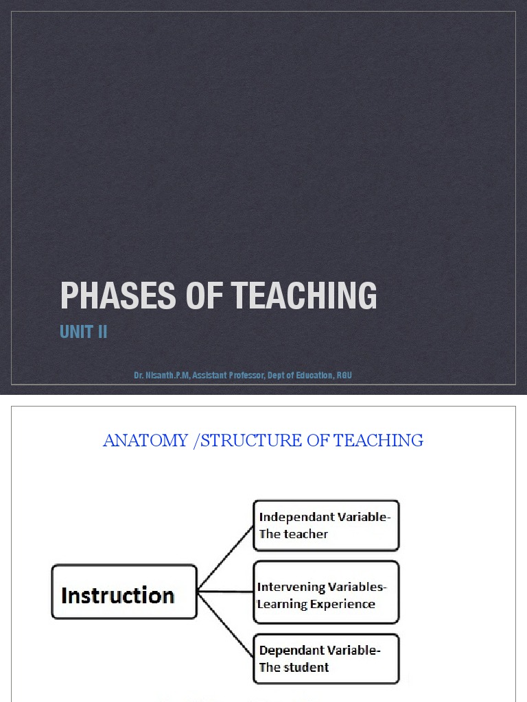 Phases of Teaching | PDF | Teachers | Evaluation