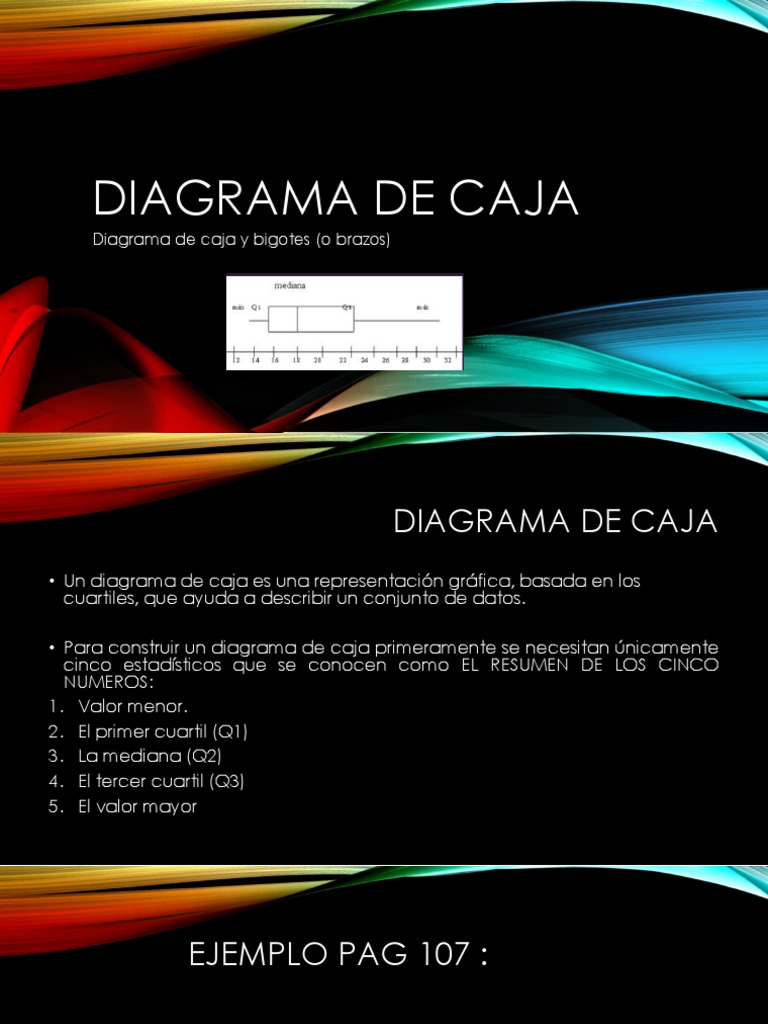 Diagrama de Caja | PDF | Estadísticas robustas | Análisis estadístico
