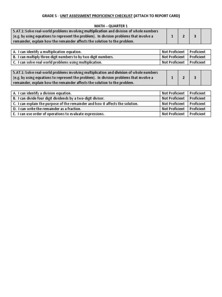 Grade 5 Proficiency Assessment Checklist | PDF | Division (Mathematics ...