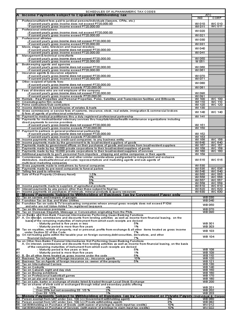 Sample 2307 2017 | PDF | Withholding Tax | Corporate Tax