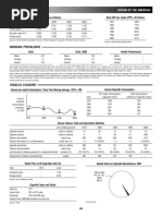 Goat Dewormer Dosage Chart | PDF | Dose (Biochemistry) | Chemistry