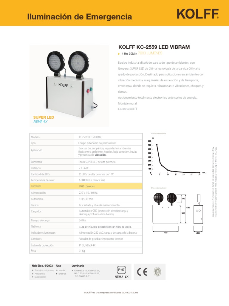 Kolff 2559 Led Vibram | PDF | Diodo emisor de luz | Energía y recursos