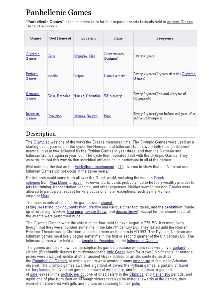Panhellenic Games: Description | PDF | Recurring Sporting Events ...