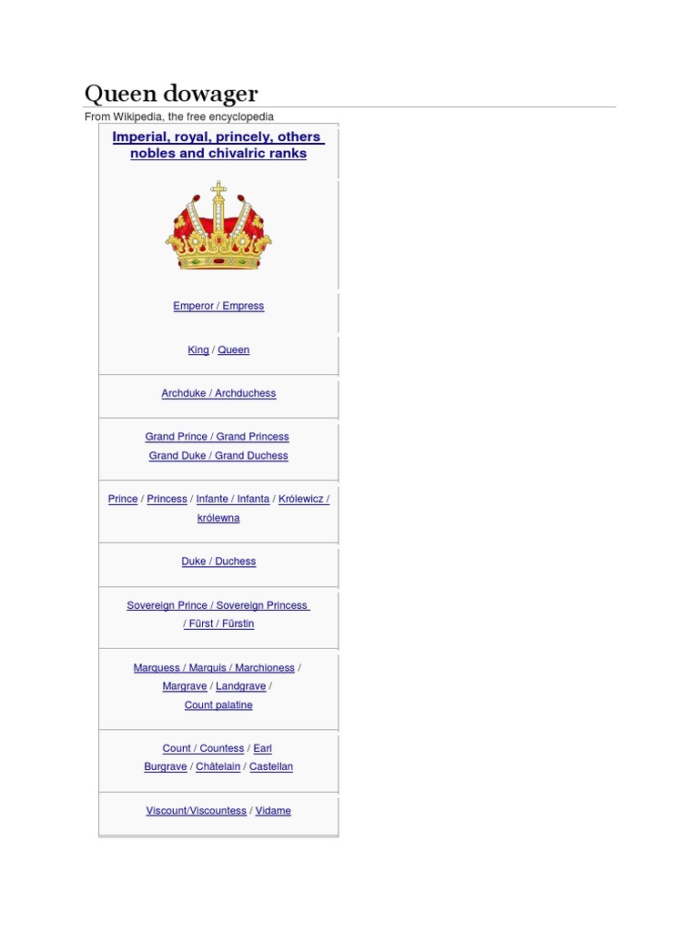Queen Dowager: Imperial, Royal, Princely, Others Nobles and Chivalric ...