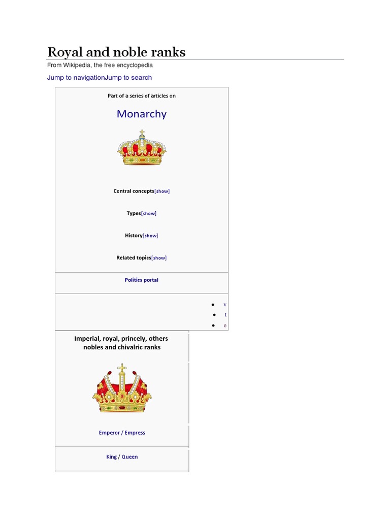 Royal and Noble Ranks | Download Free PDF | Tsar | Prince