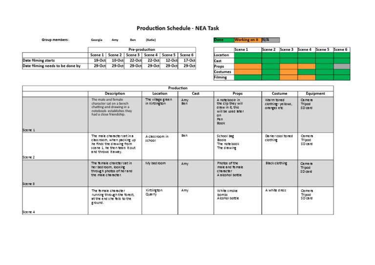 Production Plan | PDF | Leisure