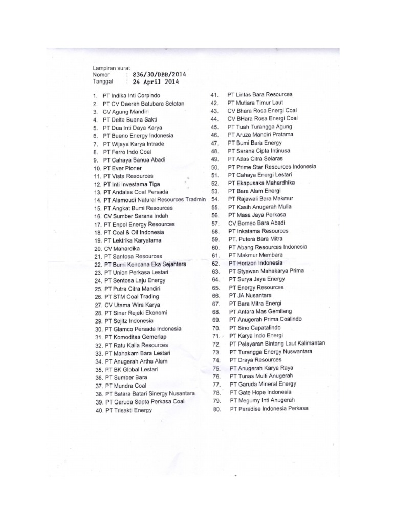 Daftar IUPK 02-05 | PDF