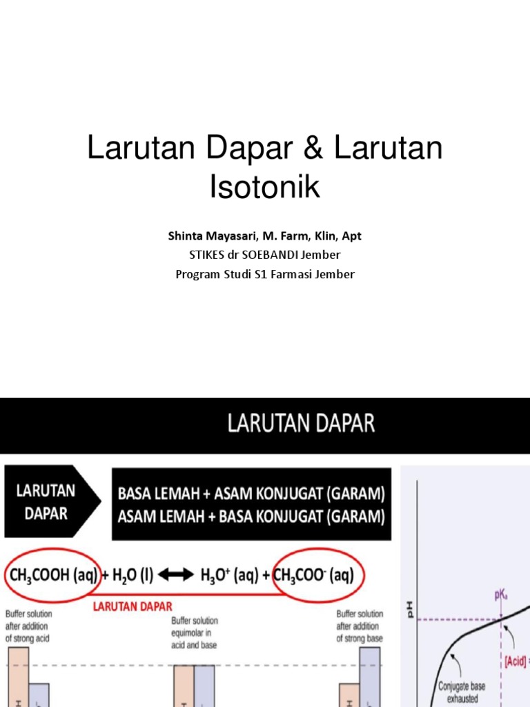 Larutan Dapar dan Isotonik dalam Farmasi | PDF