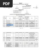 200 Points Roster As On 2021 PDF | PDF | Governance | Discrimination