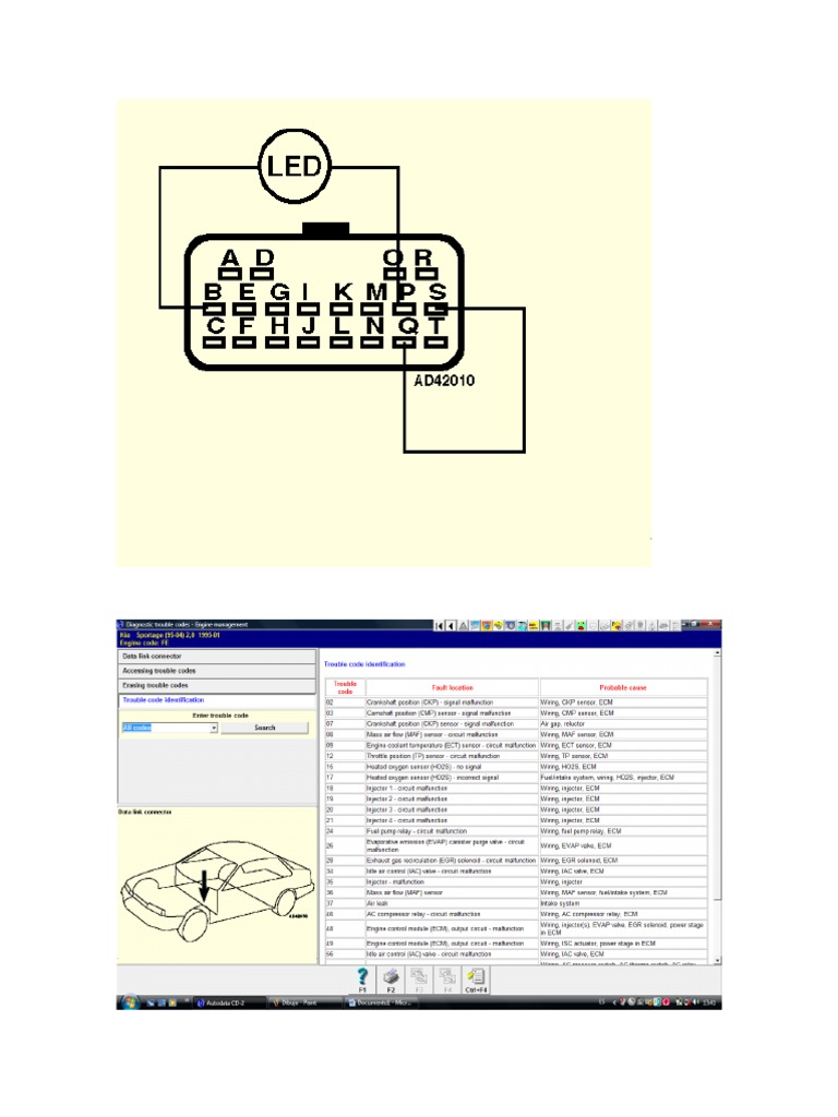 CODIGOs KIA | PDF