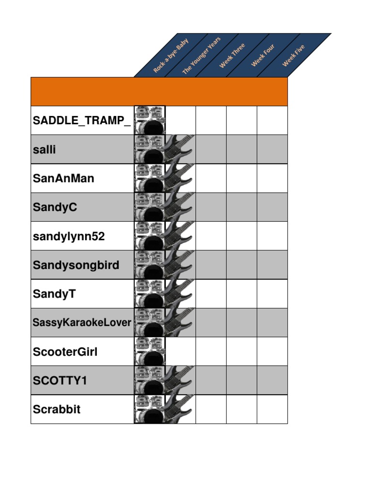 Tokens List S-Z | PDF