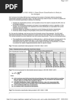 Asta Method 10.0 | PDF | Particle Size Distribution | Materials