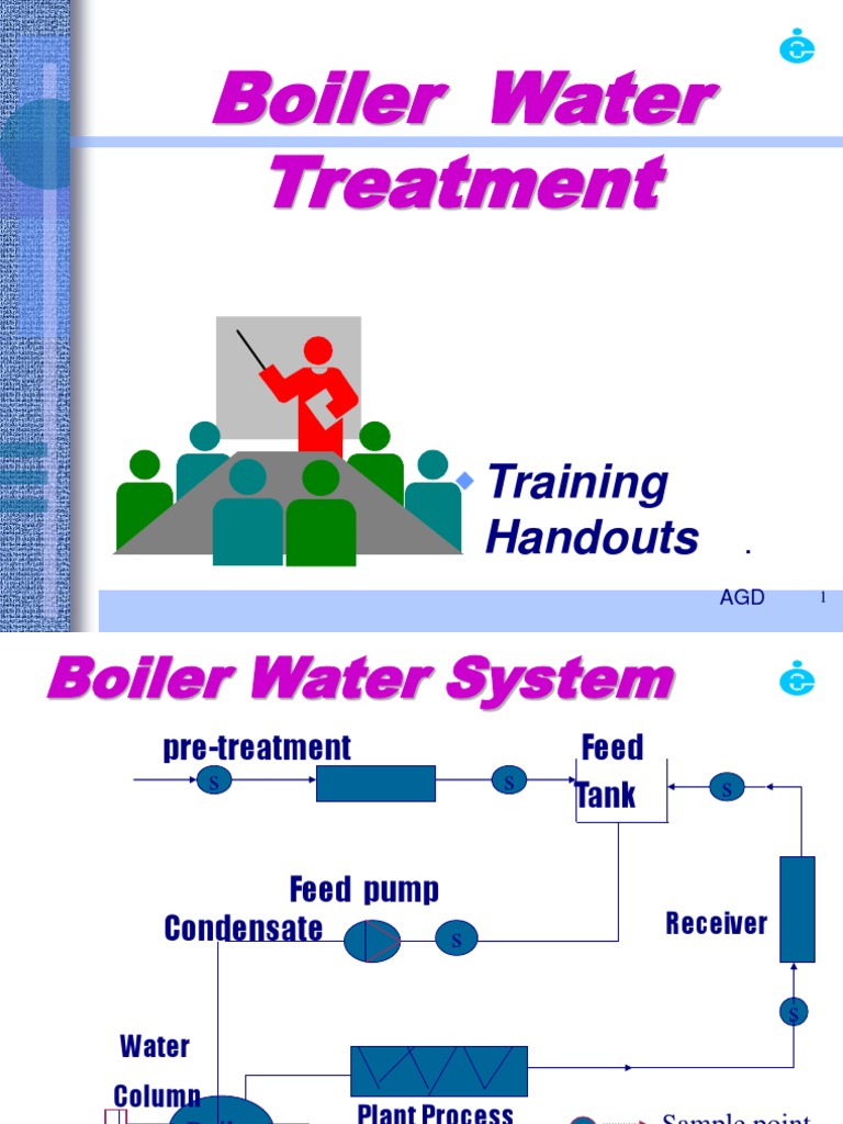 ฺBoiler Water Treatment | PDF | Energy Technology | Corrosion