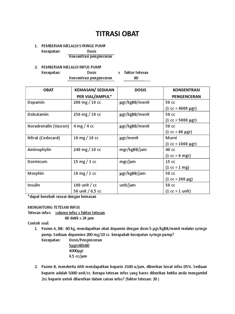 Tabel Titrasi Obat | PDF