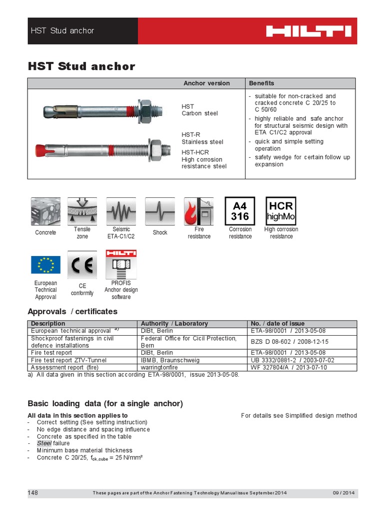 Technical Data Sheet For HST Stud Anchor Technical Information ASSET ...