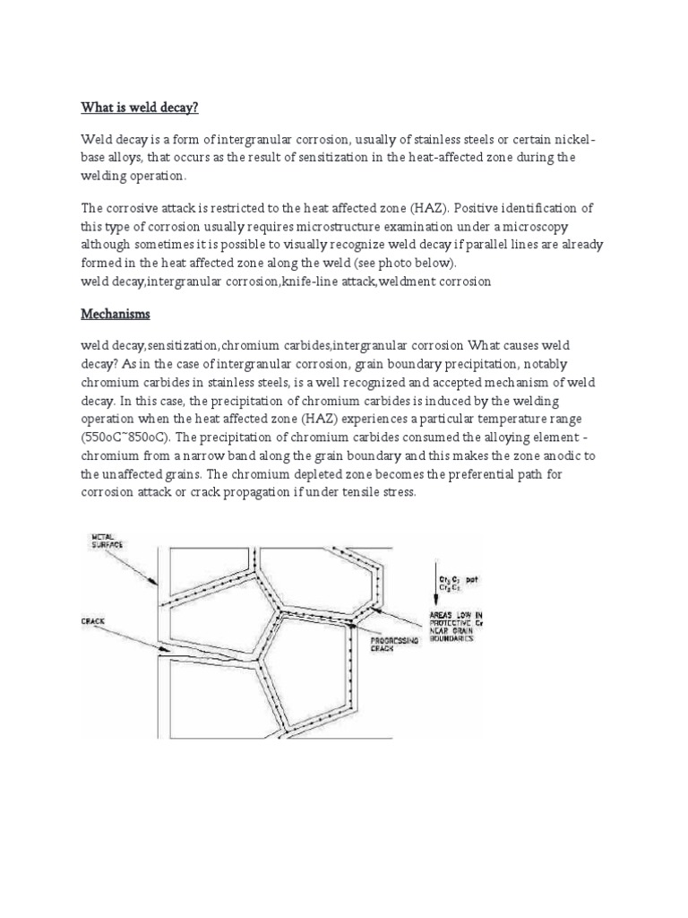 Weld Decay | PDF