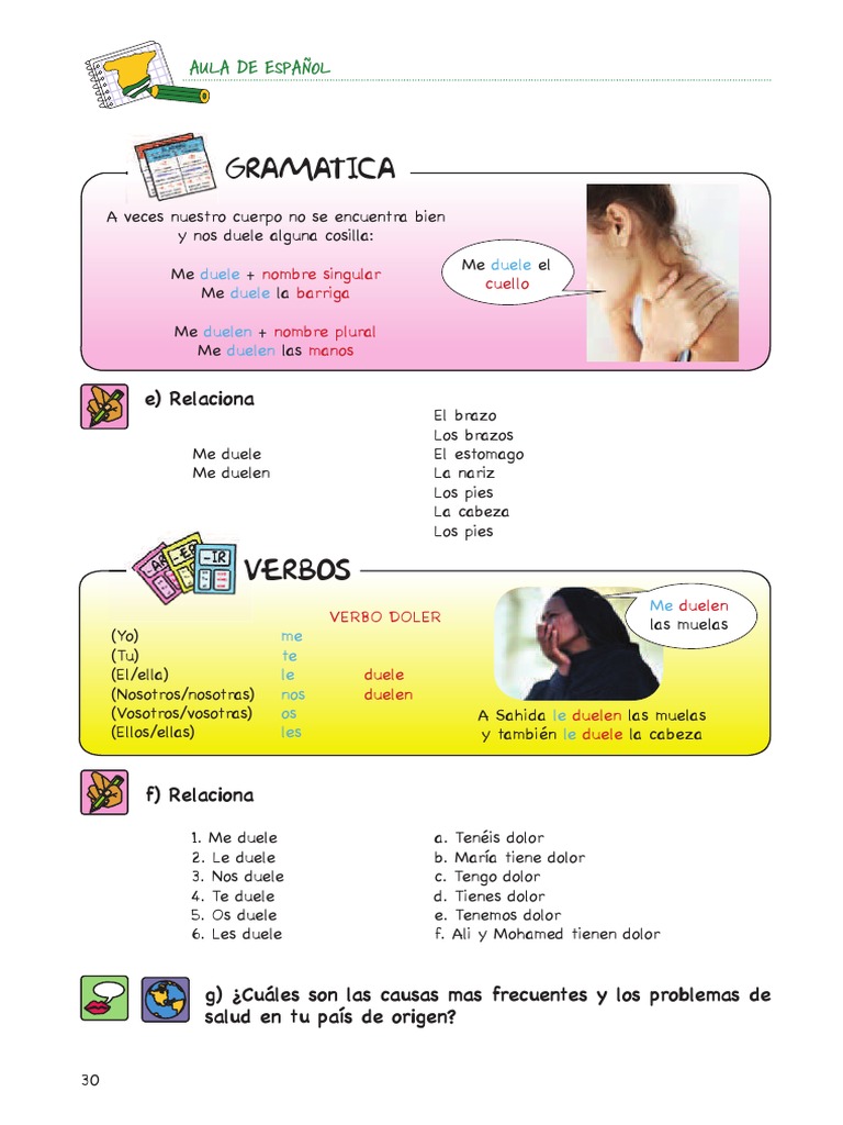 Verbo Doler PDF | PDF | Lentes | Oftalmología