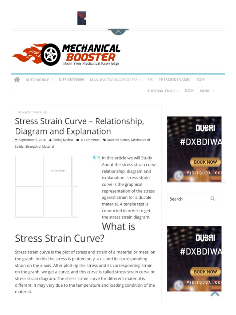 Stress Strain Curve - Relationship, Diagram and Explanation - Mechanical Booster | Download Free ...