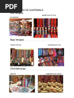Vestimenta Xinca en Los Hombres | PDF | Ropa | Softlines (venta minorista)