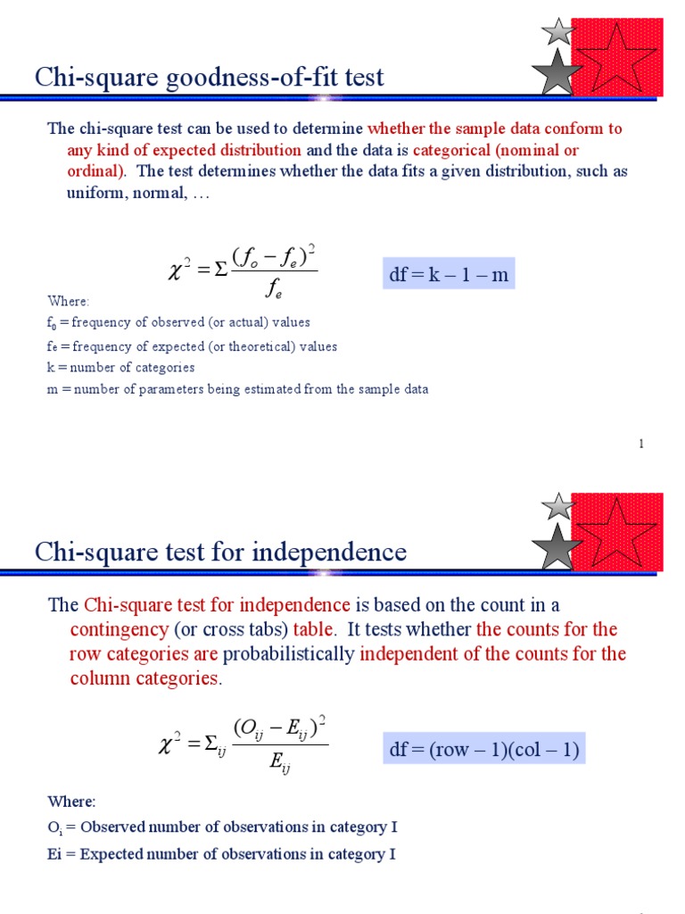 L4&5 Multiple Regression 2010B | PDF | Errors And Residuals | Coefficient Of Determination