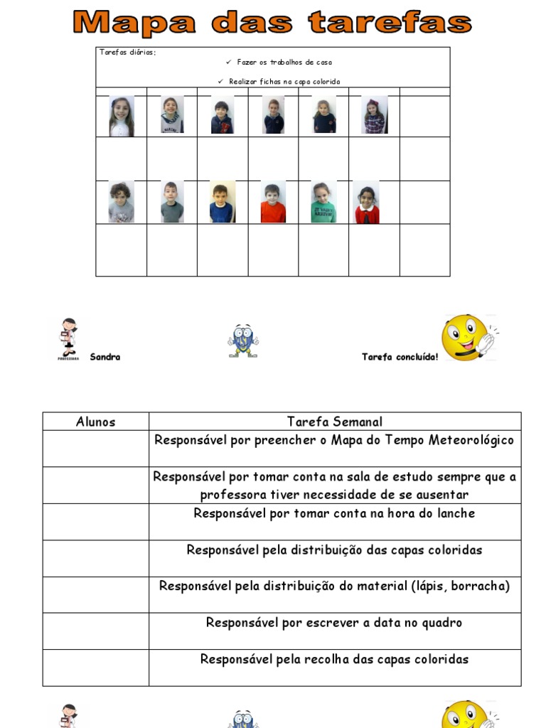 Mapas Das Tarefas | PDF