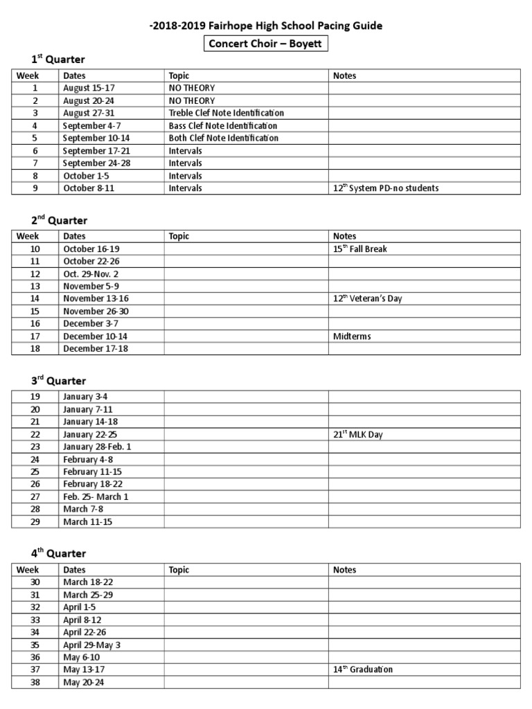 2018-2019 Fairhope High School Pacing Guide Concert Choir - Boyet 1 ...